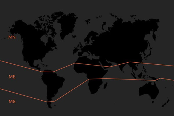 How compasses work - Explaining the core Features- SilvaSweden.com
